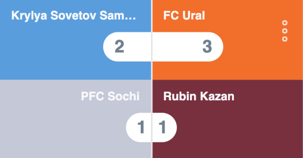 ScoreLawn – Premier Liga: Matches