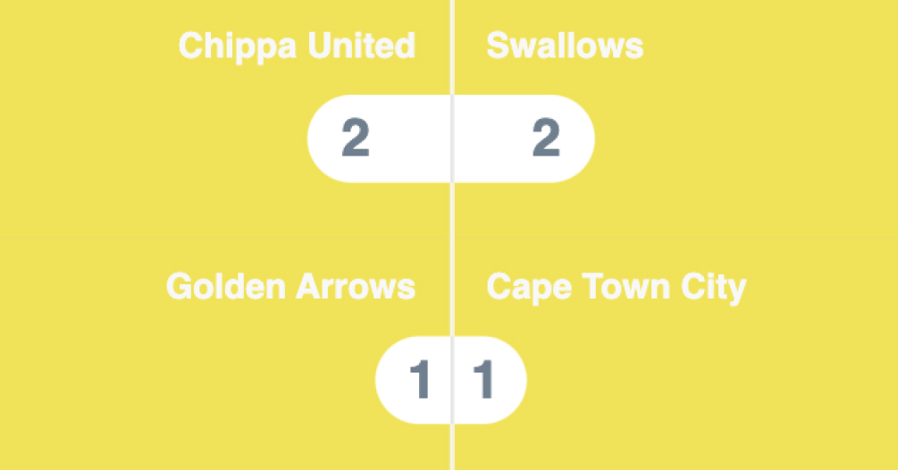 ScoreLawn – Premier Division: Matches